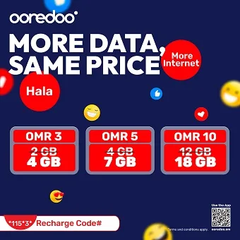 Boost your Data at No Extra Cost with Ooredoo’s More Internet Recharge Offer - Ooredoo Oman